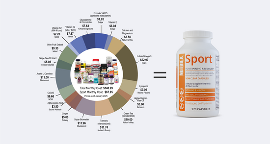 Nutriex Preventive Health